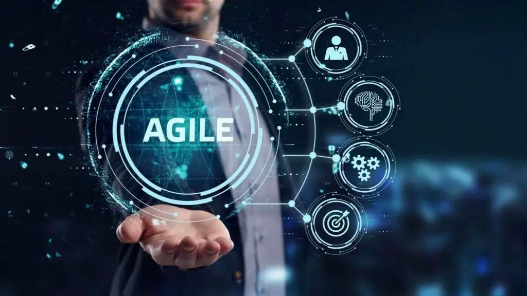 Agile Development in Digital Transformation: The Basics - Digital ...